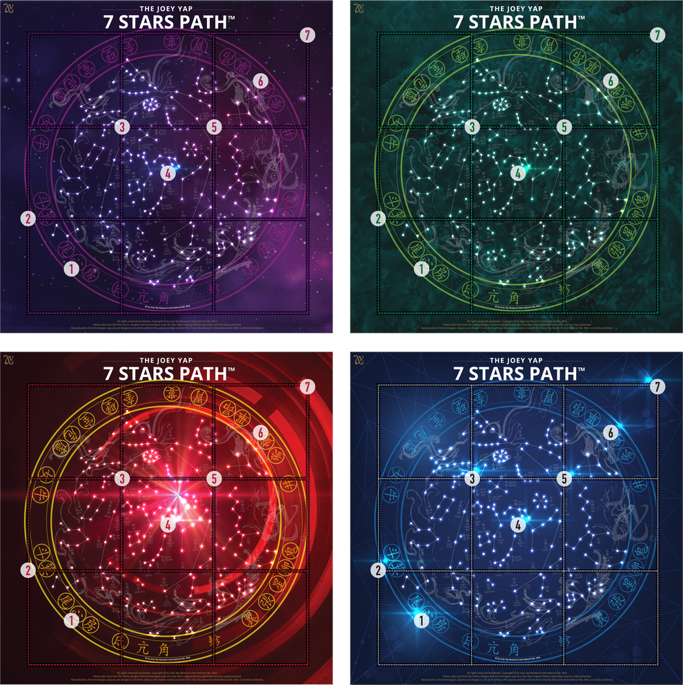 7 Star Path Mat – Joey Yap INT